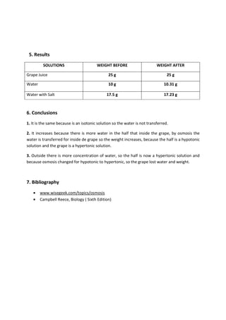 Lab report osmosis in grapes | PDF