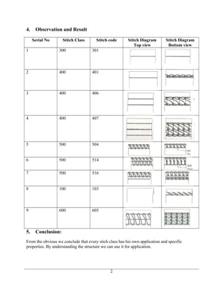 Lab report 1 stich classes | DOC