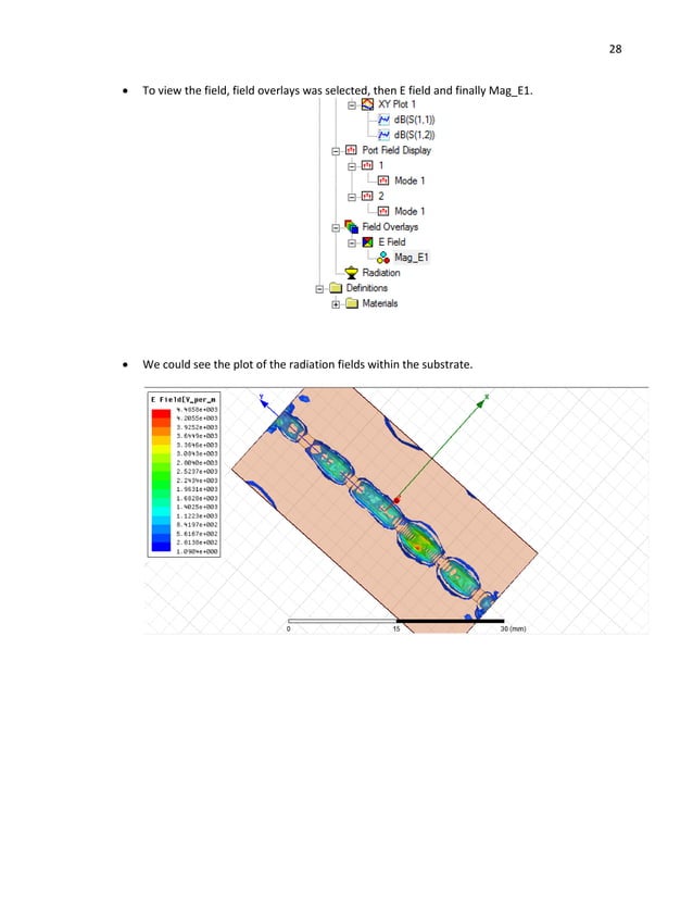 Microstrip Transmission line On HFSS , all reports S parameters , impedance , electric vector ...