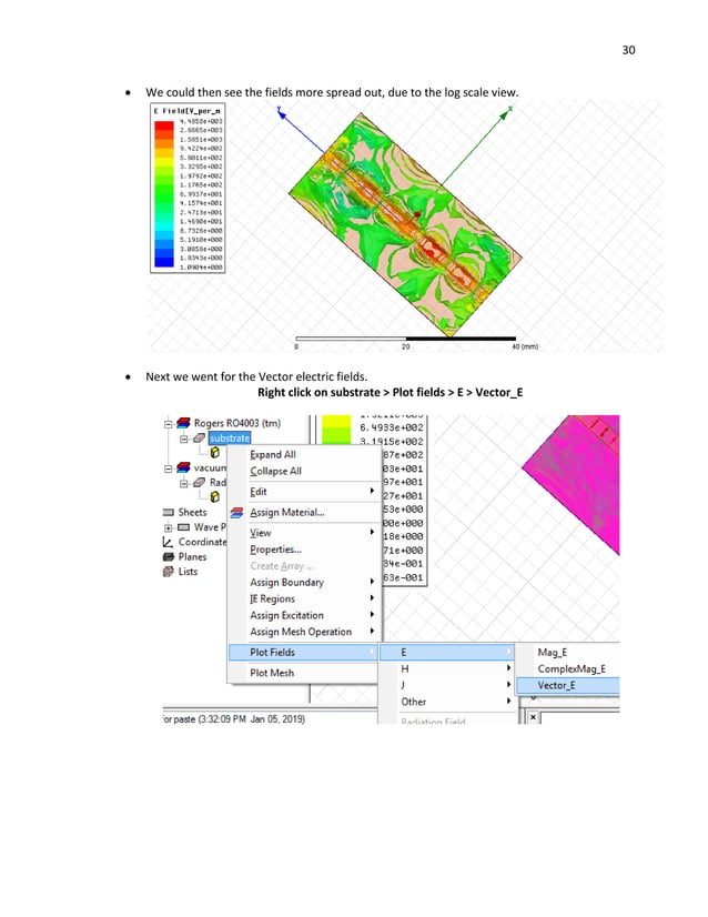 Microstrip Transmission line On HFSS , all reports S parameters , impedance , electric vector ...
