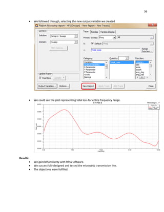 Microstrip Transmission line On HFSS , all reports S parameters ...