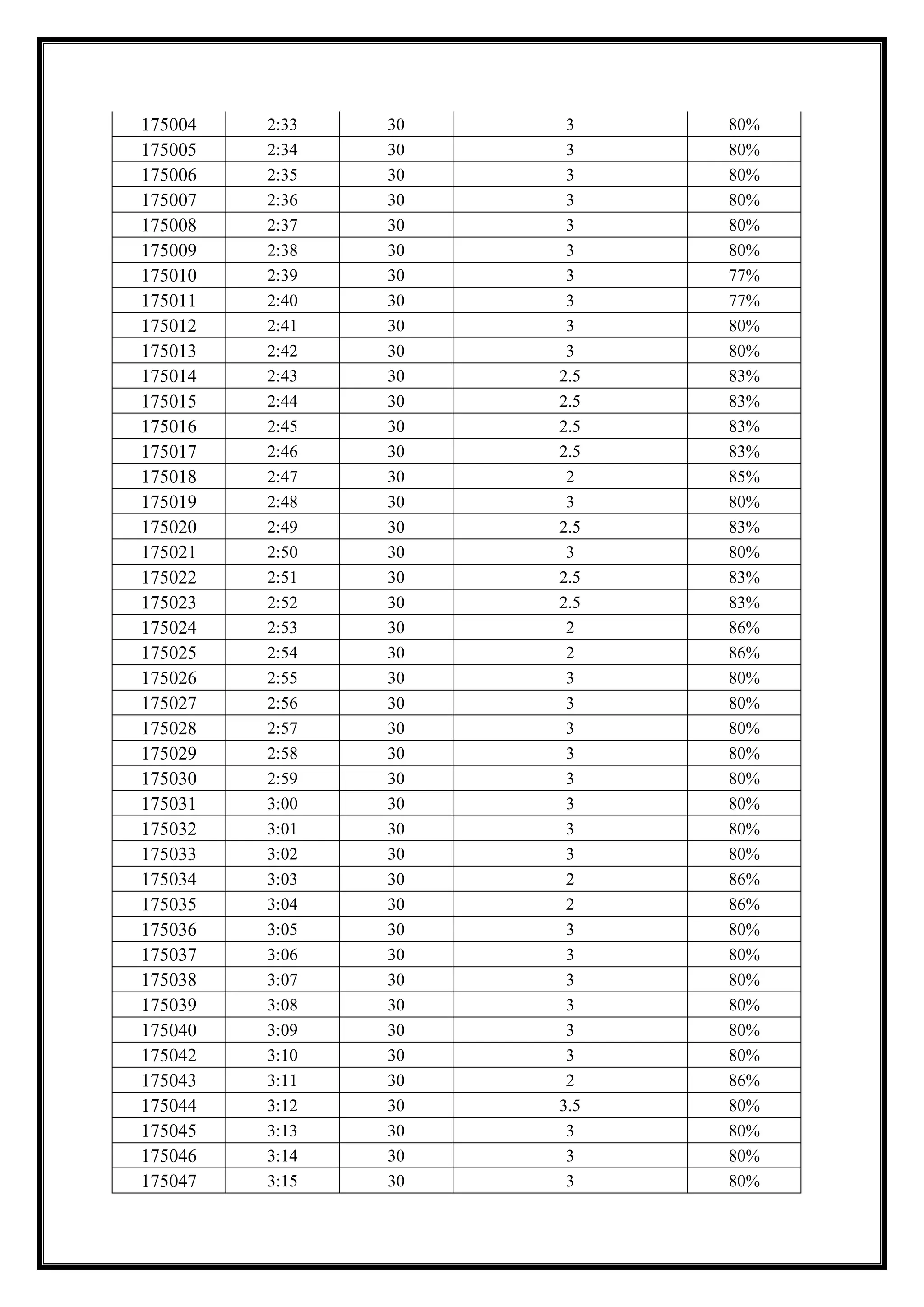 Relative Humidity.pdf