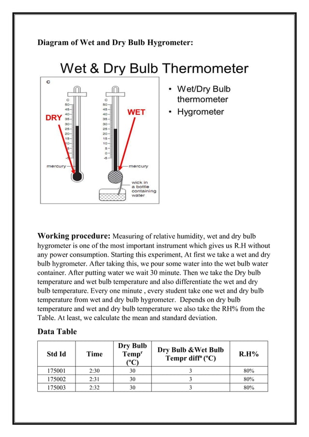 Relative Humidity.pdf