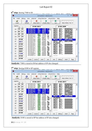 implementation of data instrucions in emu8086 | PDF