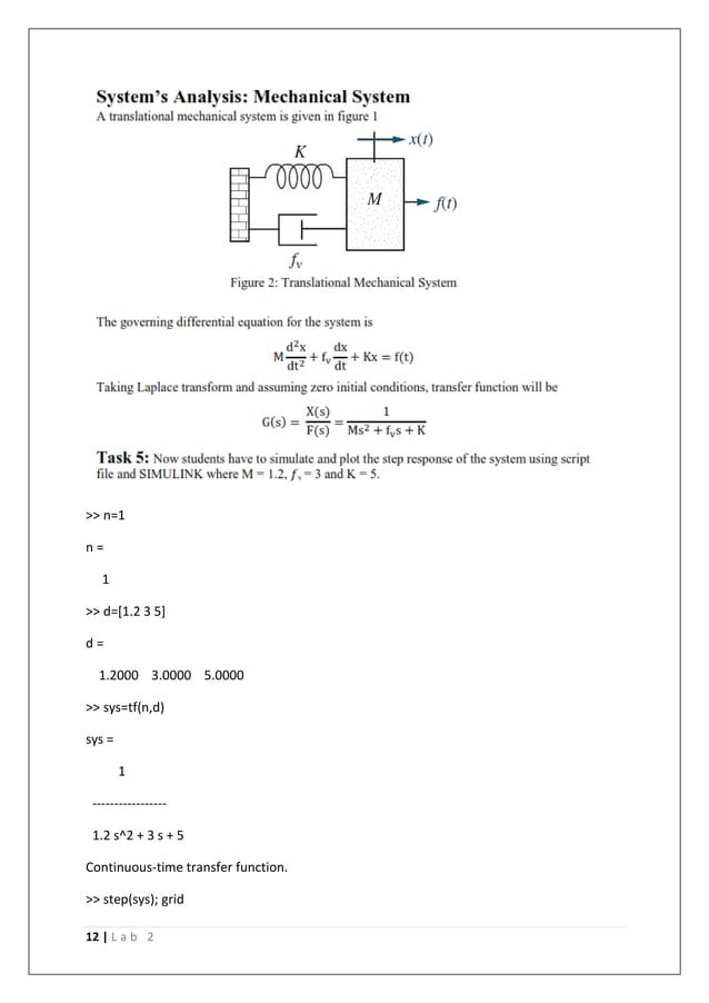 Mathematical Modelling of Electrical/Mechanical modellinng in MATLAB | PDF