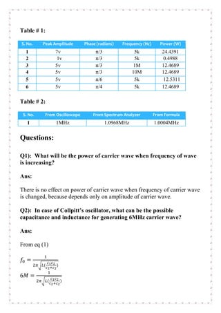 Power of carrier signal | PDF