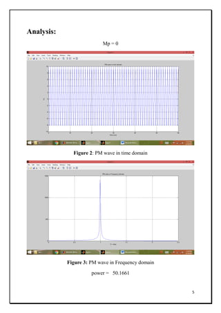Generating PM wave | PDF