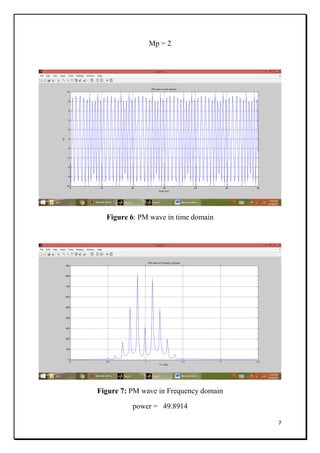 Generating PM wave | PDF