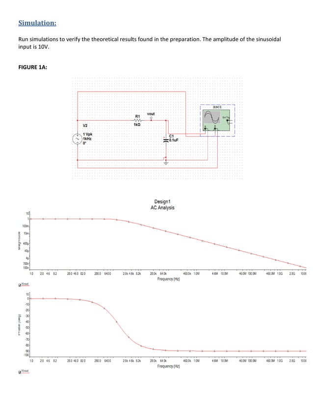 RC Circuit Transfer Functions with Bode Diagrams | PDF