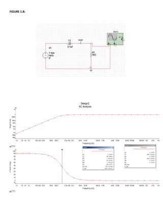 RC Circuit Transfer Functions with Bode Diagrams | PDF