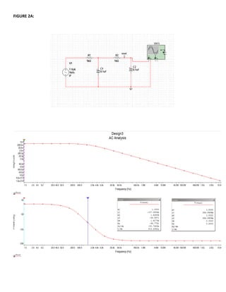 RC Circuit Transfer Functions with Bode Diagrams | PDF