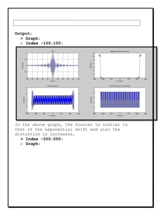 Filter Designing | PDF