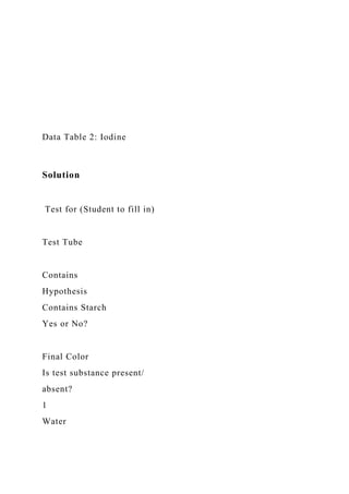 Lab Report Assistant Dear Science Student, .docx