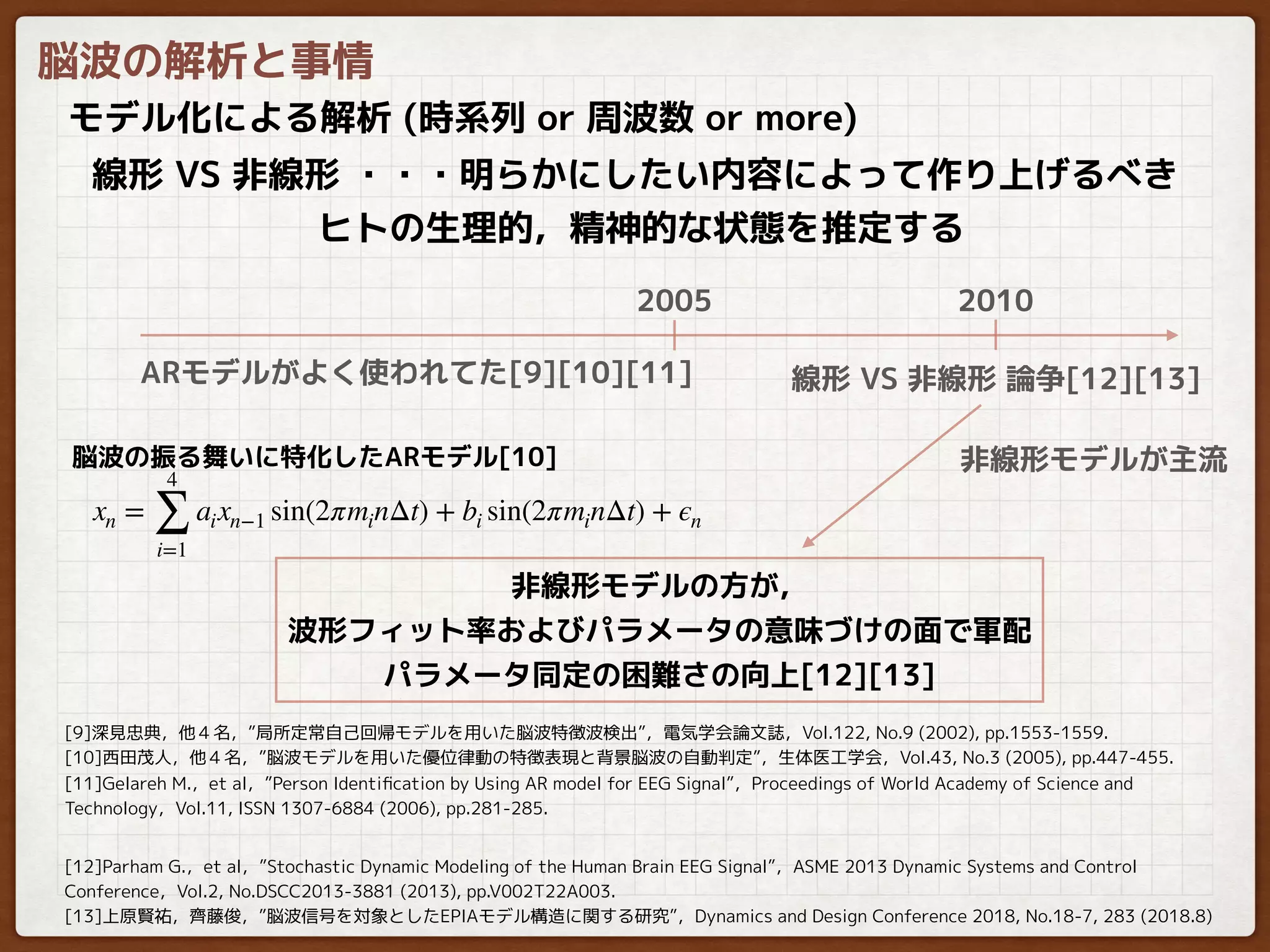 EEG analysis (nonlinear) | PDF