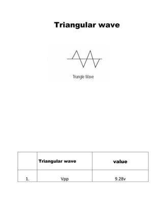 Lab report foae | PDF