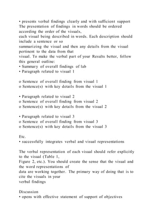 Lab Report Guidelines Title Page Include the lab tit | DOCX