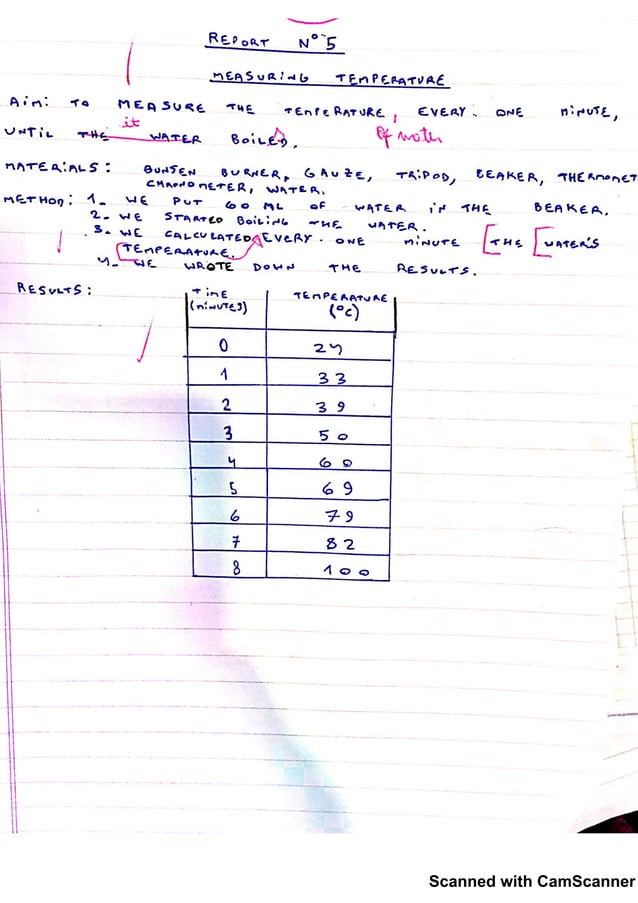 Lab report model j7 2018 20180614093048 | PDF