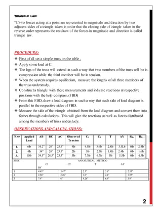 Mechanics of Solid experiments | DOCX