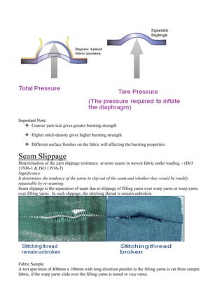 Textile Testing & Quality Control | PDF