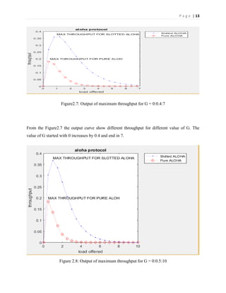 Lab report on to plot efficiency of pure and slotted aloha in matlab a data communication and ...