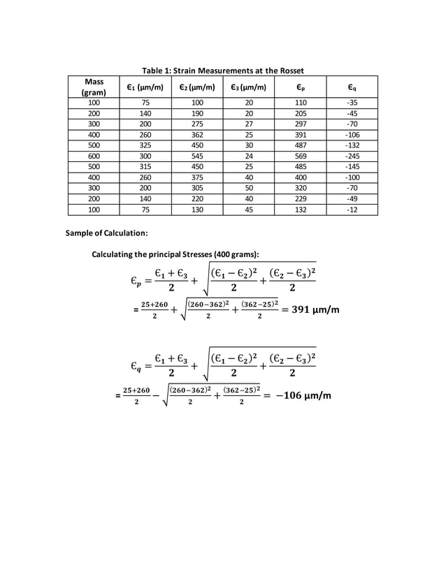 Instrumentation Lab. Experiment #7 Report: Strain Measurements 2 | PDF