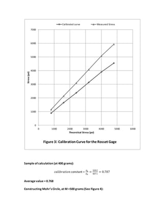 Instrumentation Lab. Experiment #7 Report: Strain Measurements 2 | PDF
