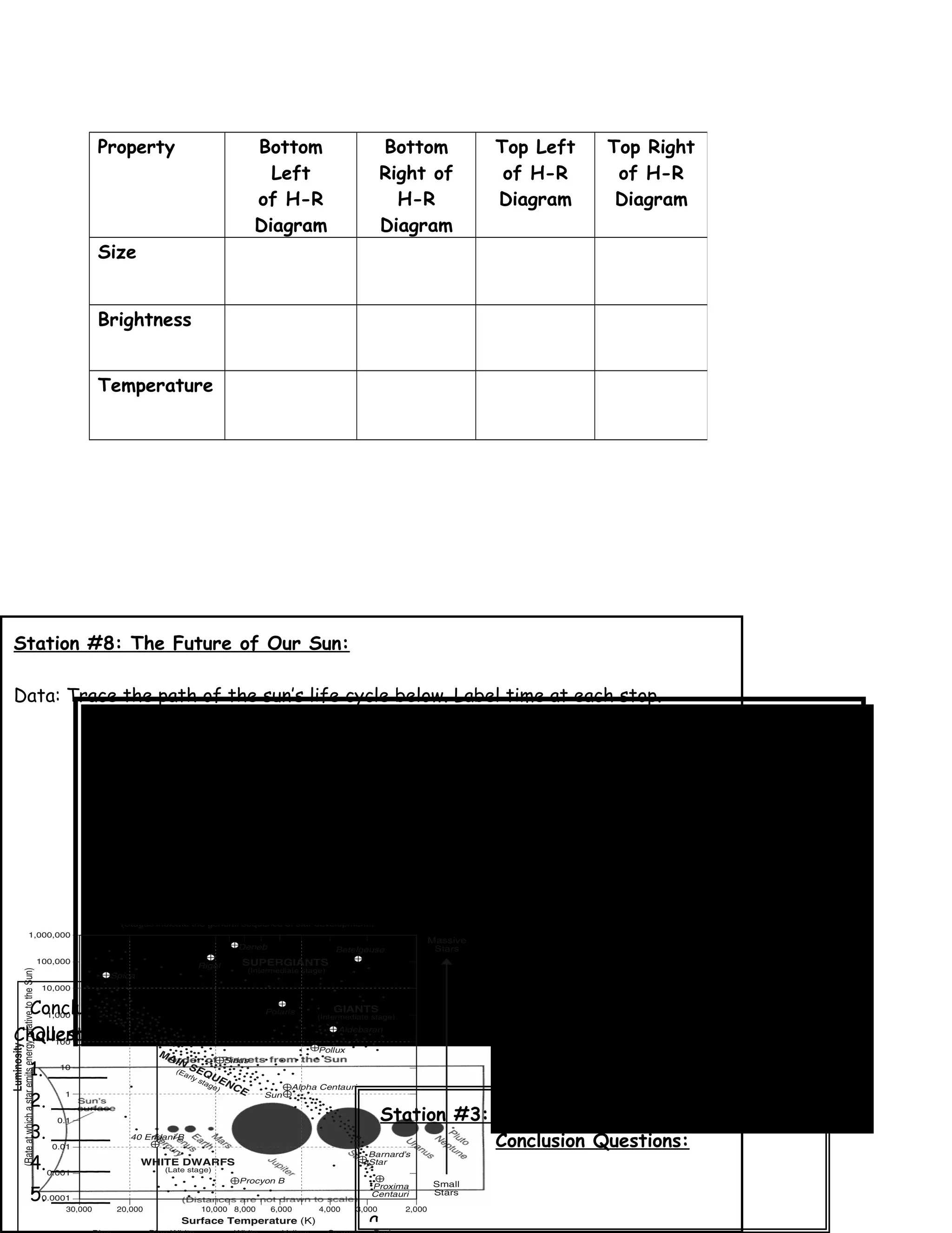 Lab report sheet | DOC