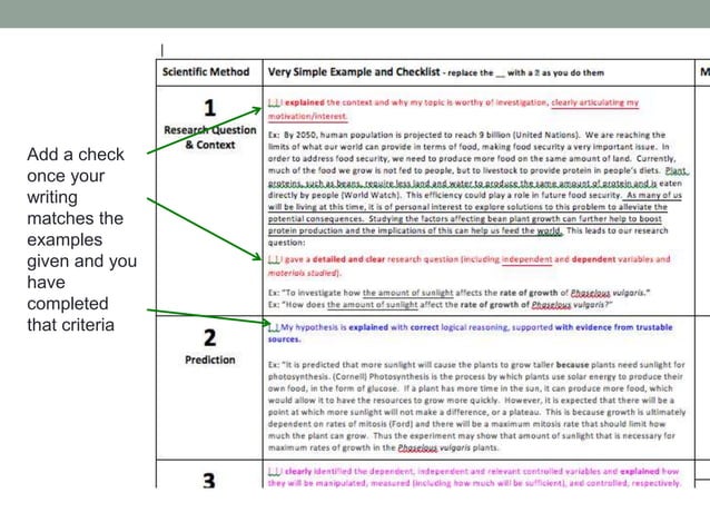 Lab report walk through | PPT