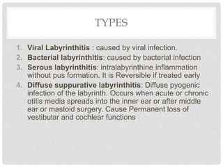 labrinthitis-200811092131saddsfsfssdcsdf.pptx