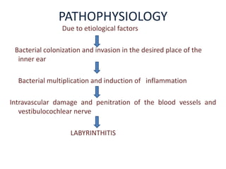LABRINTITIS. disorder of inner ear affect hearing | PPTX | Brain and ...
