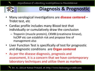 Lab role in pk | PDF