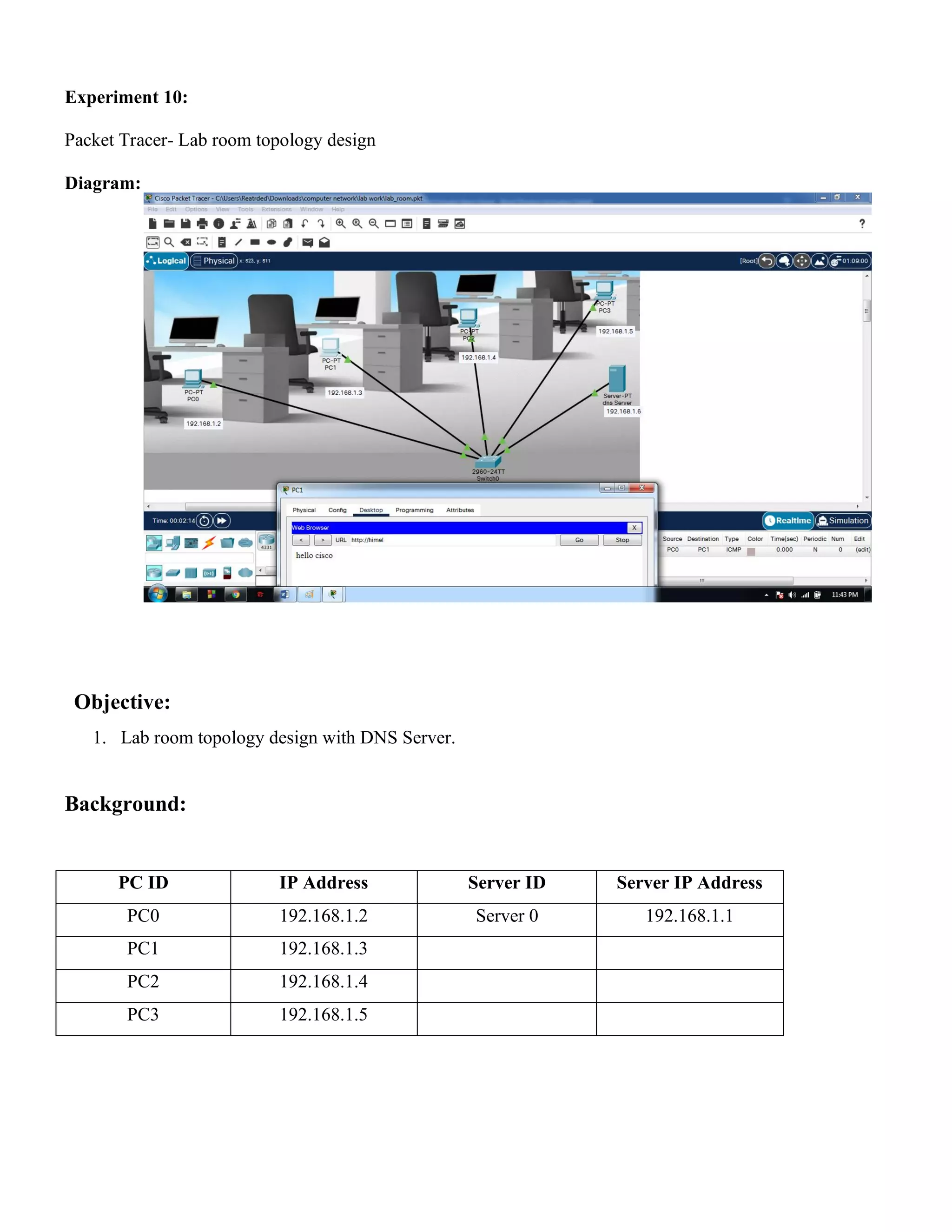Lab room topology design | PDF