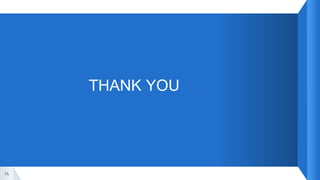 Labrotary Org. & Biosefty Management-Sony S..pptx