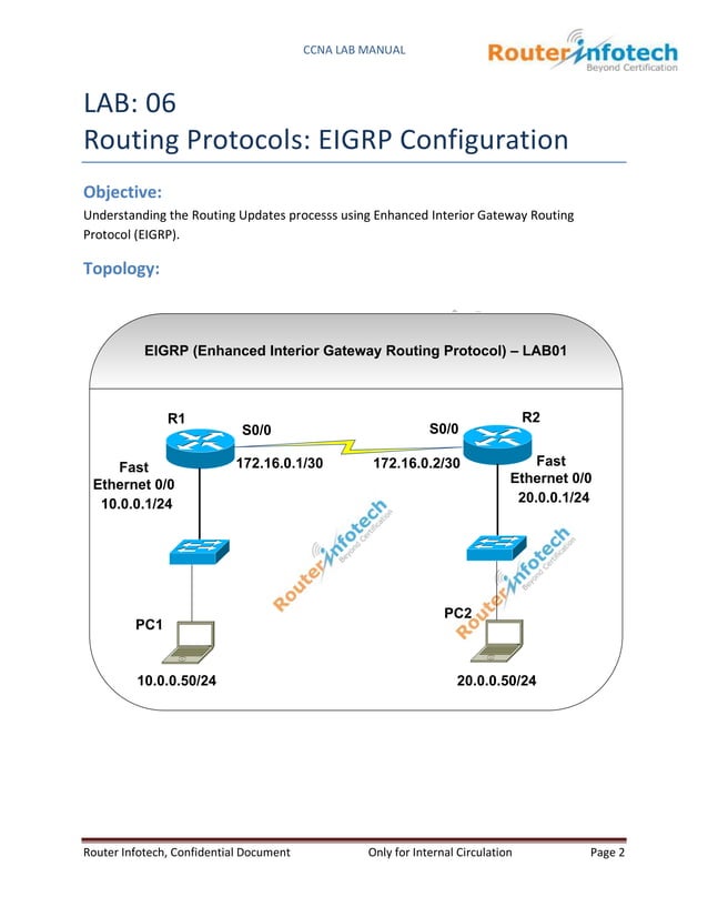 Lab routing protocols eigrp | PDF