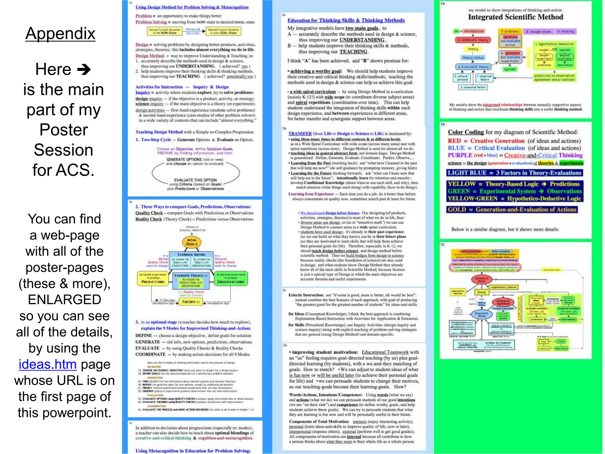 labs-acs.ppt for further reference for science students | PPT