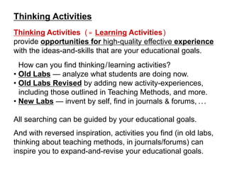 labs-acs (1).ppt laborotory method for class discussions | PPT