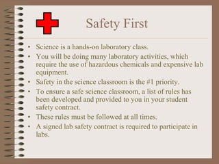 Lab safety | PPSX