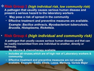 Lab safety | PPT