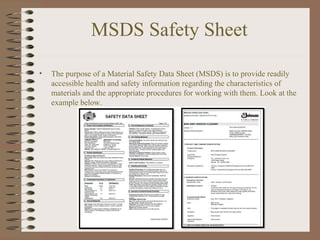 Demonstarte appropriate safety techniques in manipulating equipments ...