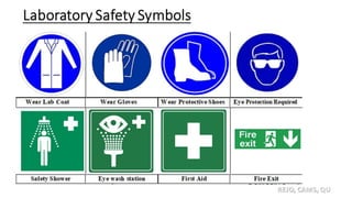 Microbiology Lab safety | PDF