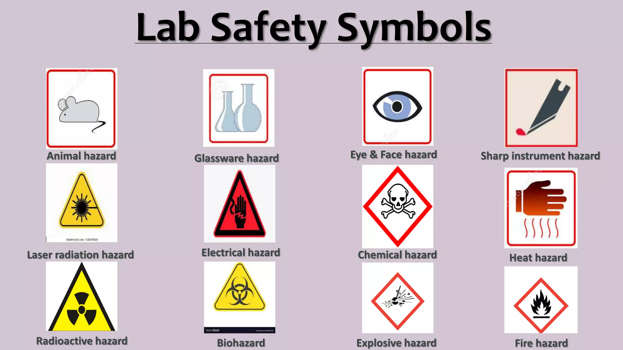 Lab Safety. | PPTX
