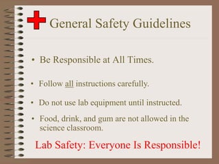 LabSafety.ppt