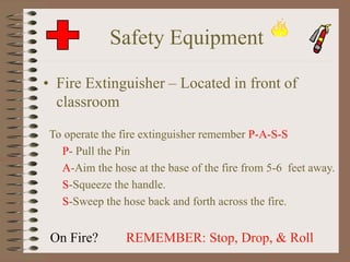 LabSafety.ppt