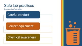 Spectrum Labs Lab safety Overview of protocols | PPTX | First Aid ...