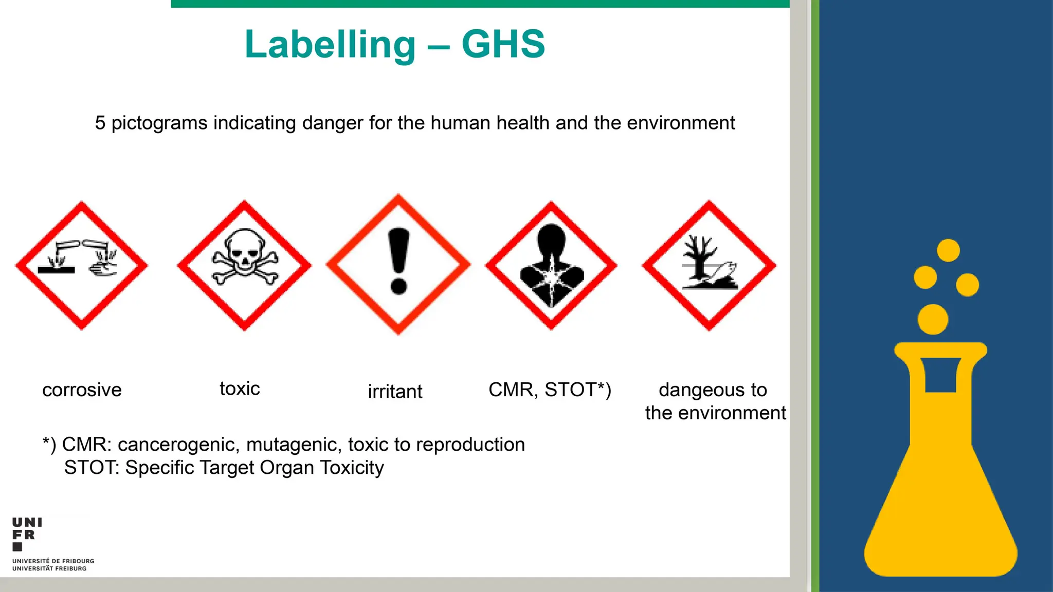 Lab safety general guide for lab specialist.pptx | Medical Health