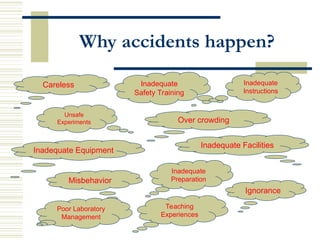 The Laboratory Safety Precautions and Guidelines.ppt