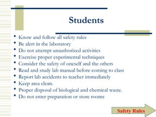 The Laboratory Safety Precautions and Guidelines.ppt