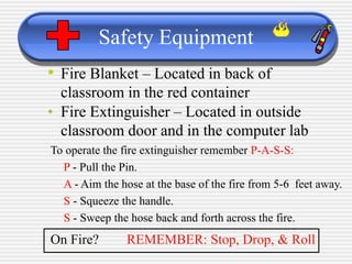 Computer Lab Safety Rules