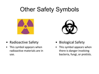 Lab safety 01.pptx