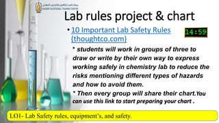 lab safety activity.pptx